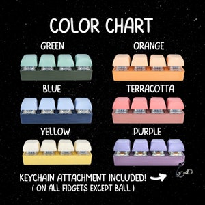 Two-tone Fidget Keychain ASMR Fidget Toy Mechanical Keyboard Clicky ...