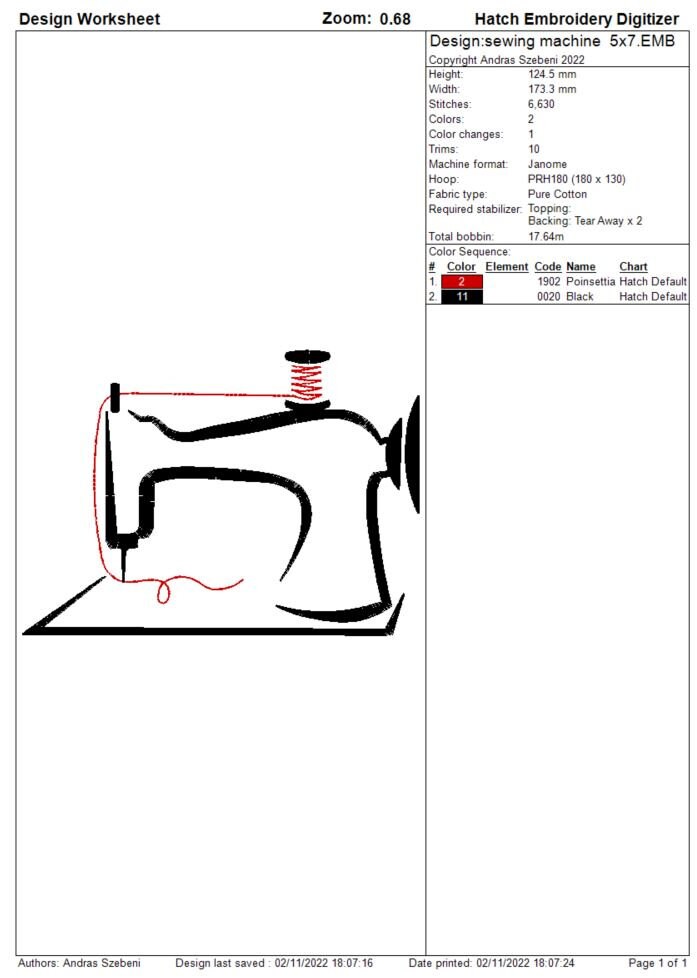 Sewing Machine Outline Embroidery Design: Two Sizes (digital Download ...