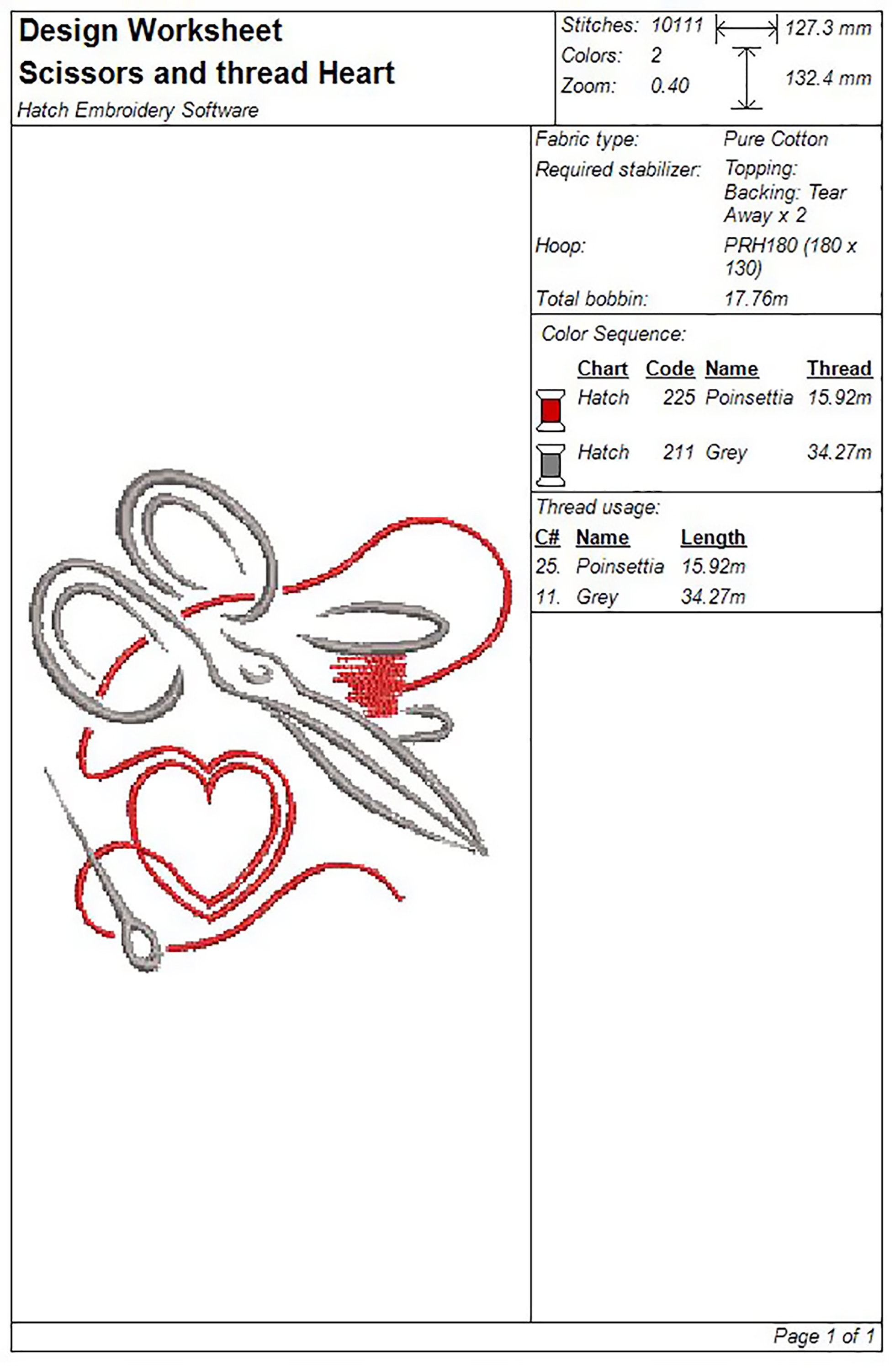 Embroidery Machine Files Scissors and Thread, 3 Sizes, Embroidery ...