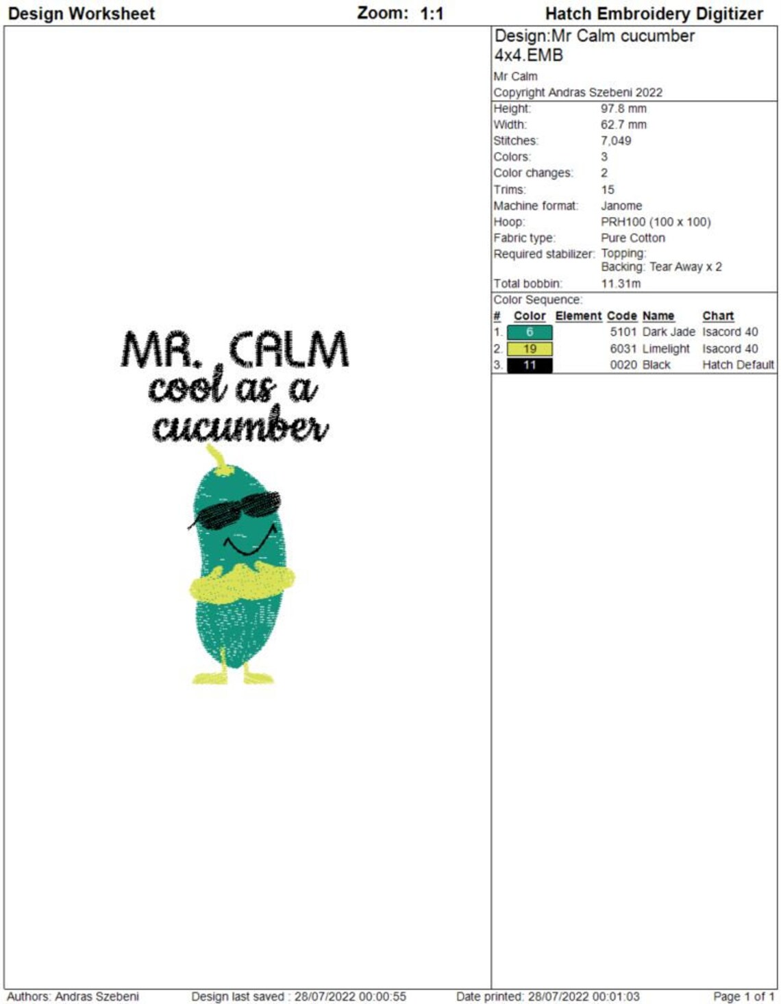 Mr. Men Meme Mr. Calm Cool Cucumber Embroidery Machine Files. - Etsy