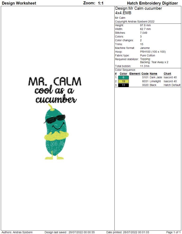 Mr. Men Meme Mr. Calm Cool Cucumber Embroidery Machine Files. - Etsy Canada