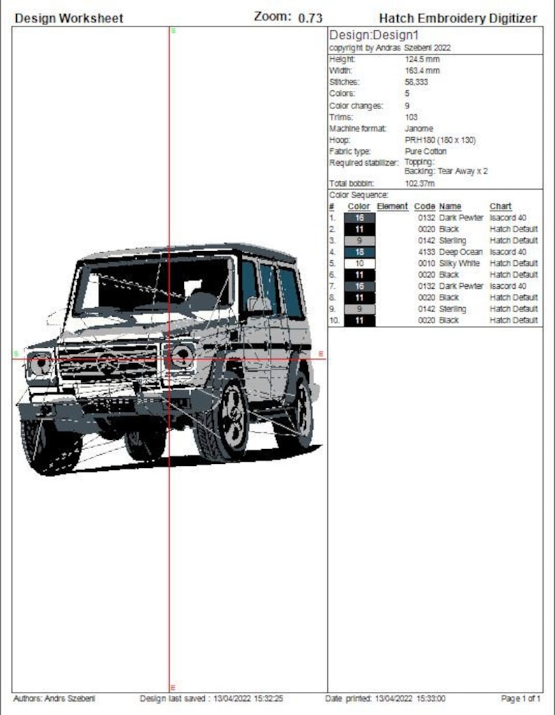 Iconic Car G Class Realistic Embroidery Machine File 2 Sizes - Etsy
