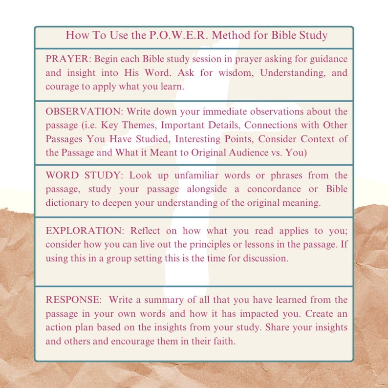 Natural - Bible Study Template, P.O.W.E.R. Method - Etsy