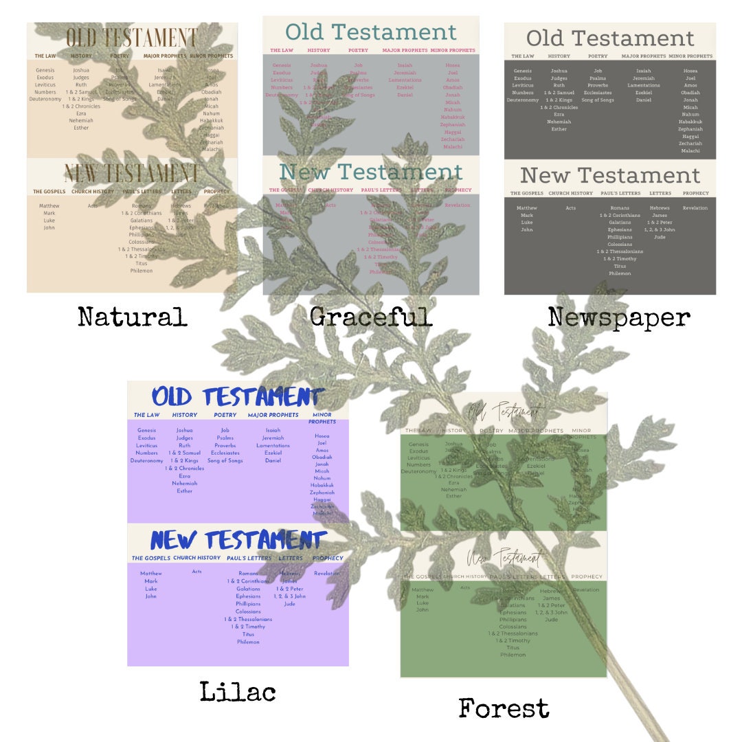 Lilac - Bible Study Template, P.O.W.E.R. Method - Etsy