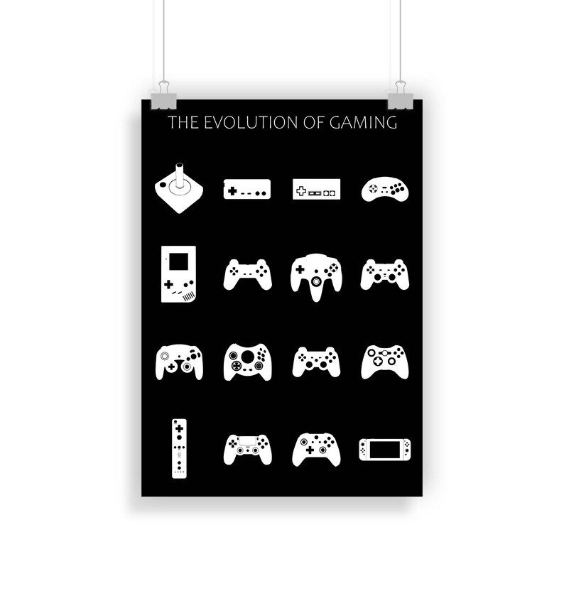 Gaming Print Gaming Poster Evolution of Gaming - Etsy