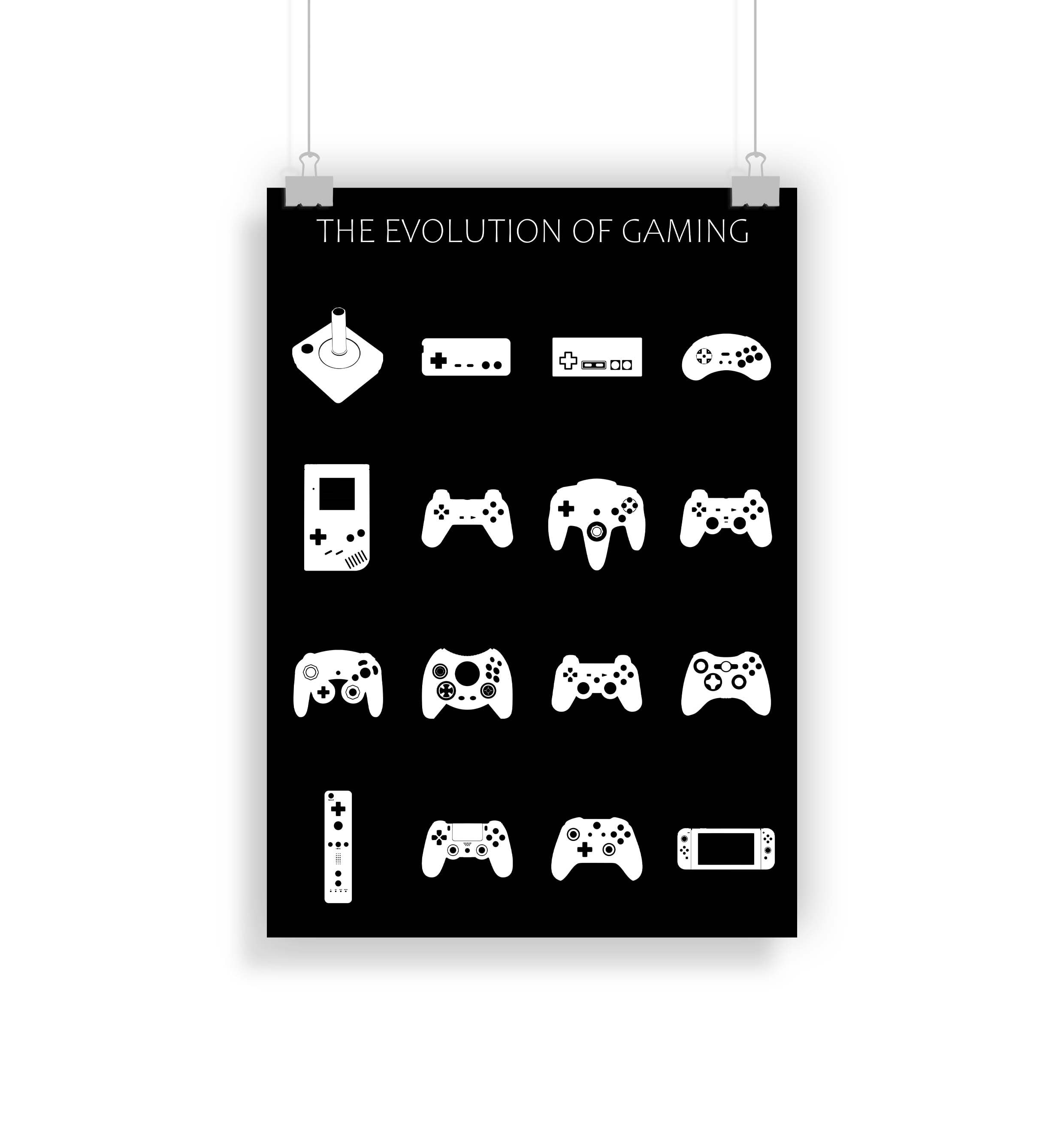 Gaming Print Gaming Poster Evolution of gaming | Etsy