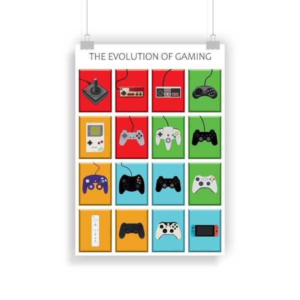 Gaming Posters - Etsy