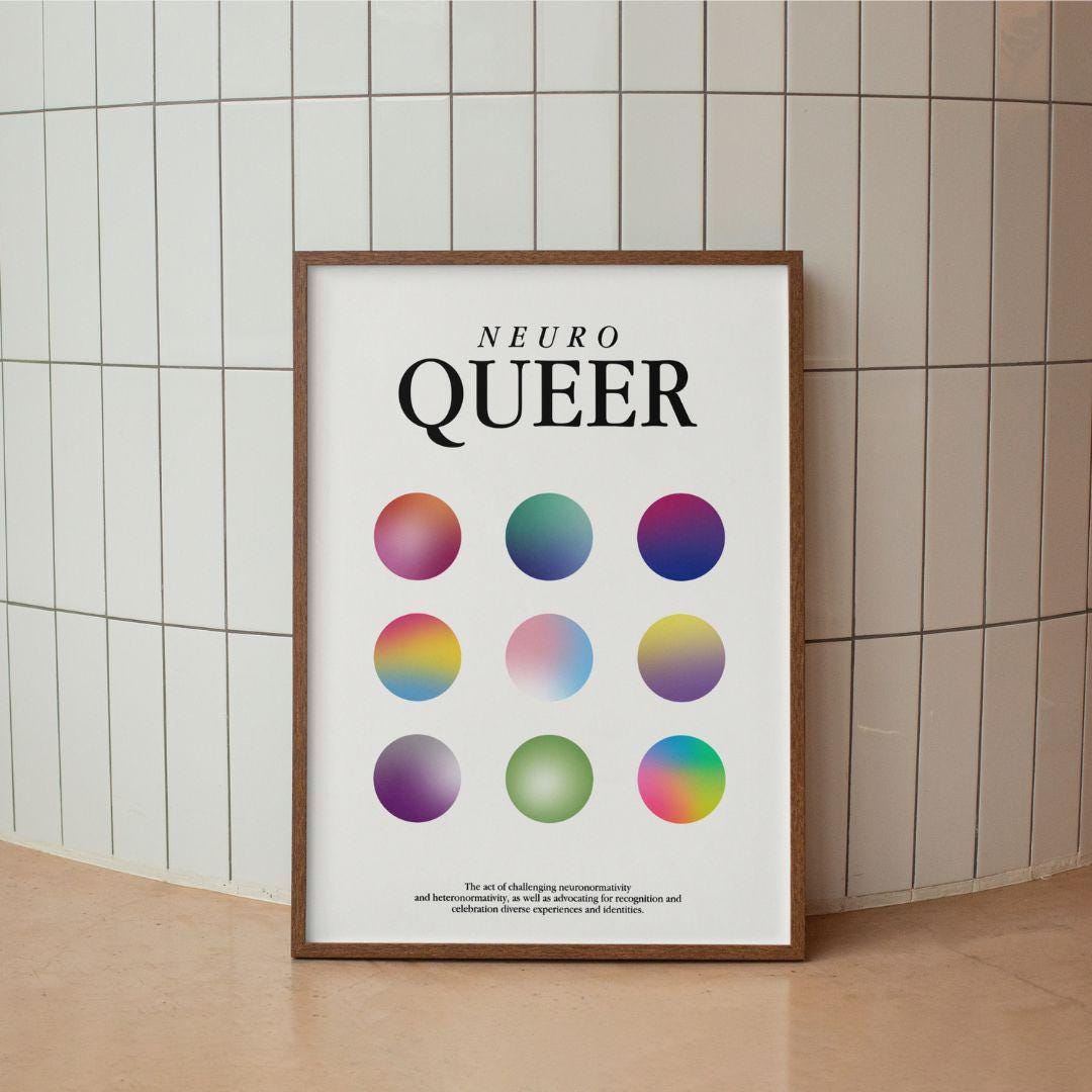Neuro Queer, LGBTQIA Aura Poster Wall Art, Aura Energy Spiritual ...