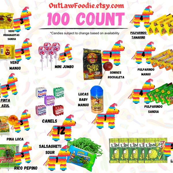 Mexican Candy - Etsy