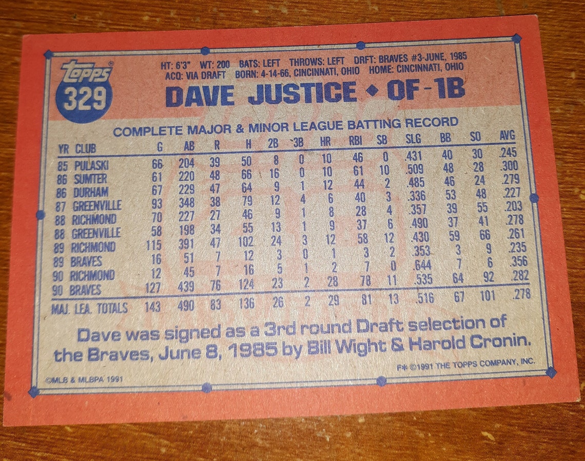 Topps 1991 329 40 Years of Baseball Dave Justice Rookie Card - Etsy