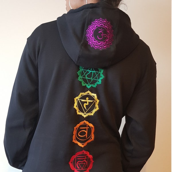 Chakra Clothing - Etsy