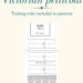 Victorian Petticoat Underskirt Sewing Pattern Pdf: Sizes Xxs-xxl (eu 32 ...