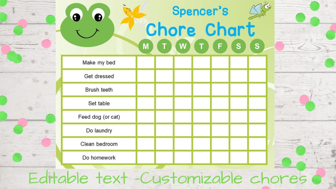 Editable Customized Digital Chore Chart Frog Theme, Digital Template ...
