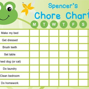 Editable Customized Digital Chore Chart Frog Theme, Digital Template ...