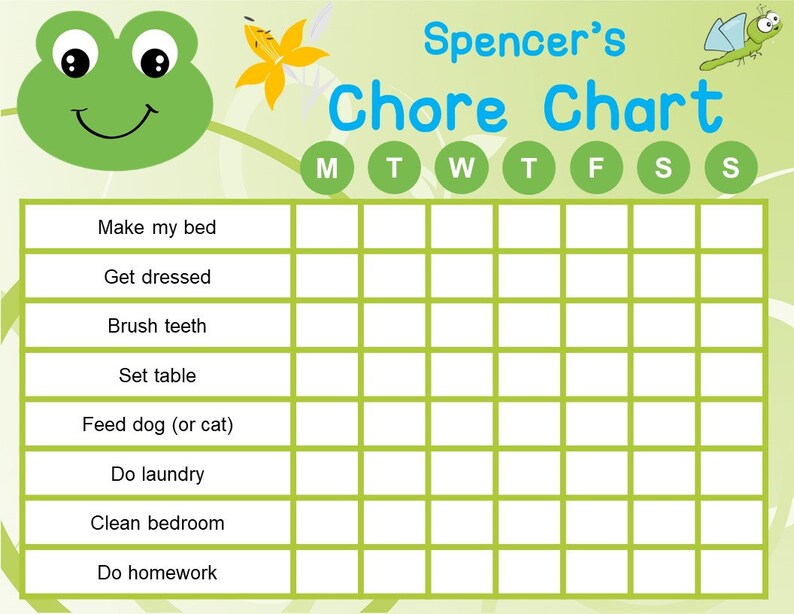 Editable Customized Digital Chore Chart Frog Theme, Digital Template ...