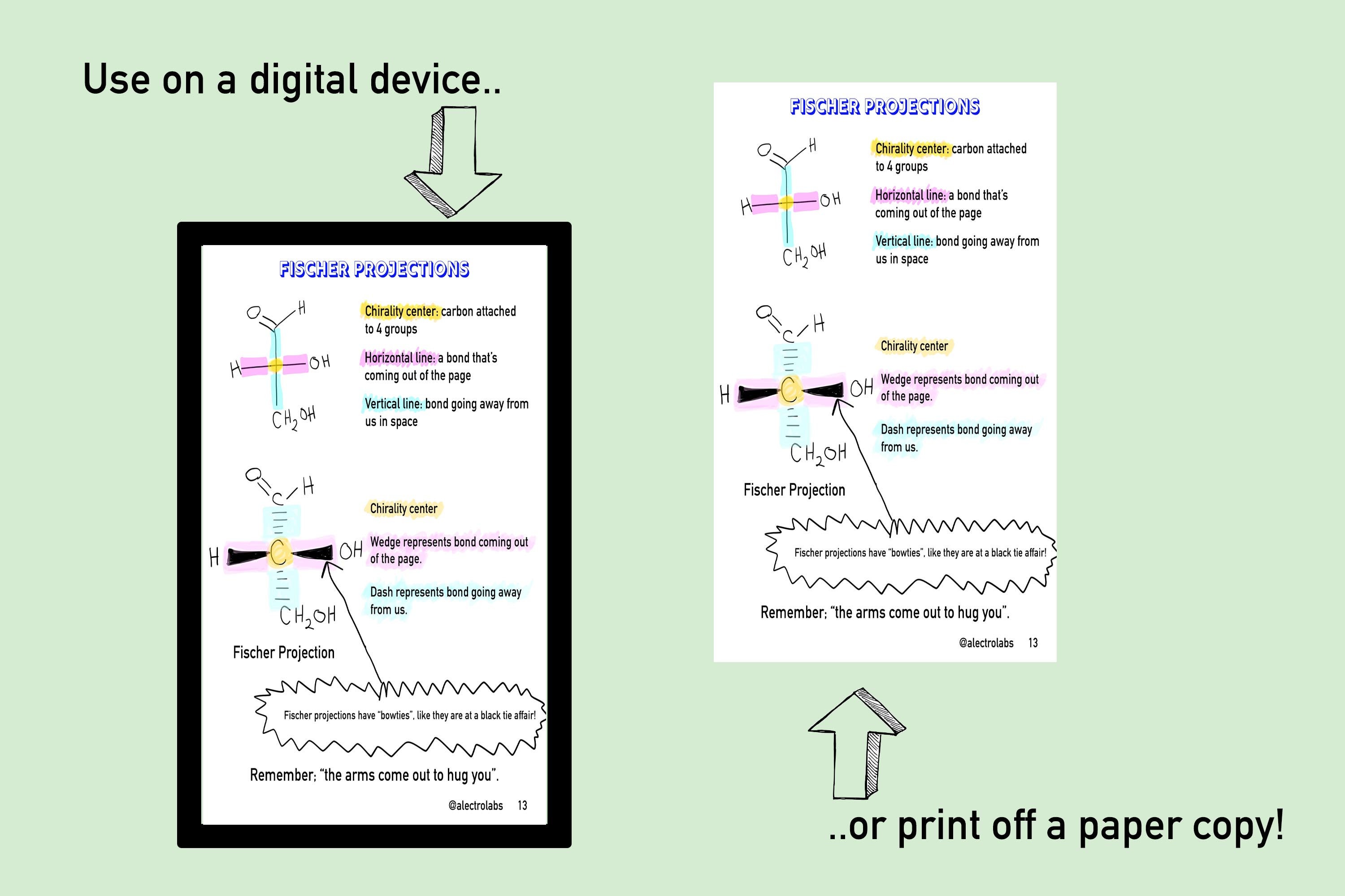 Organic Chemistry/biochem Stereochemistry Digital Notes for MCAT ...