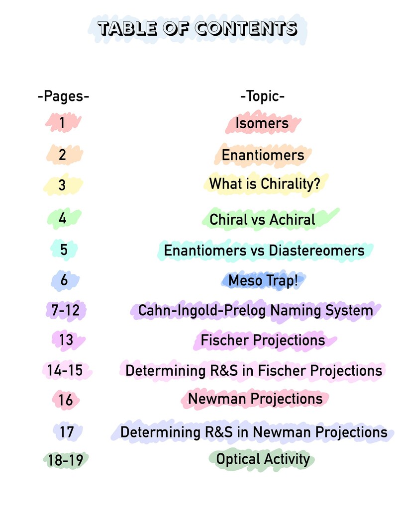 Organic Chemistry/biochem Stereochemistry Digital Notes for MCAT ...