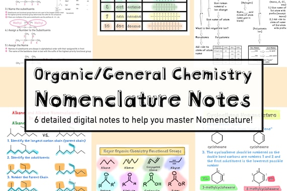 Chemical Nomenclature Cheat Sheet