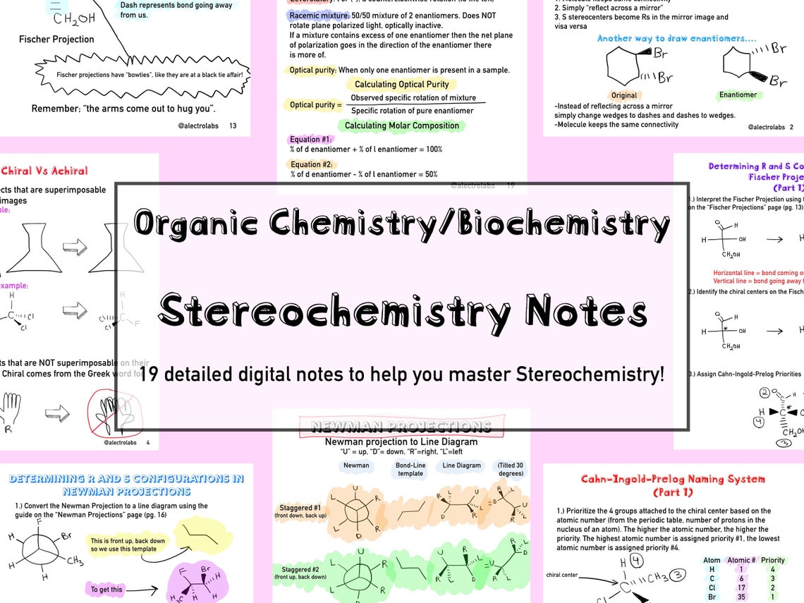 Organic Chemistry/biochem Stereochemistry Digital Notes for MCAT ...
