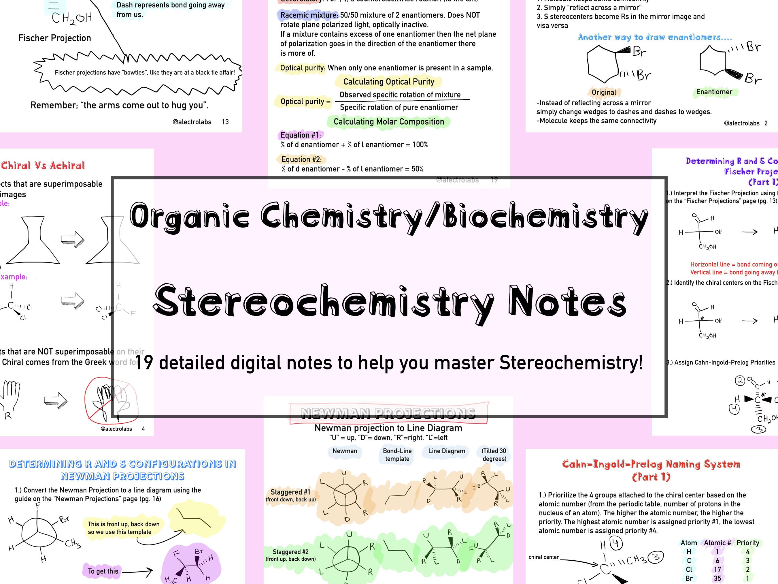 Organic Chemistry/biochem Stereochemistry Digital Notes for MCAT ...