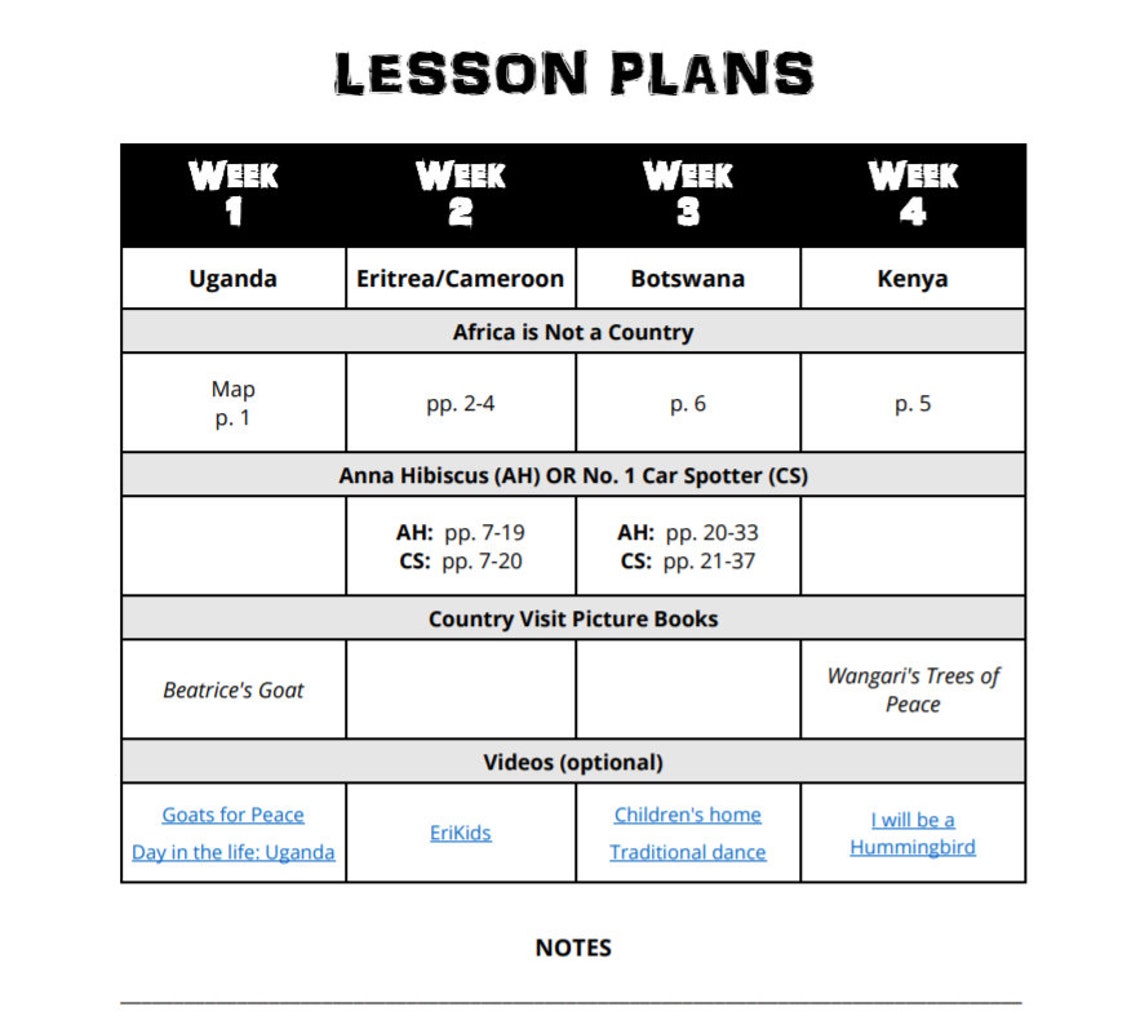 Amazing Africa! Heritage Pack - African Countries, Culture, People ...