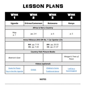 Amazing Africa! Heritage Pack - African Countries, Culture, People ...