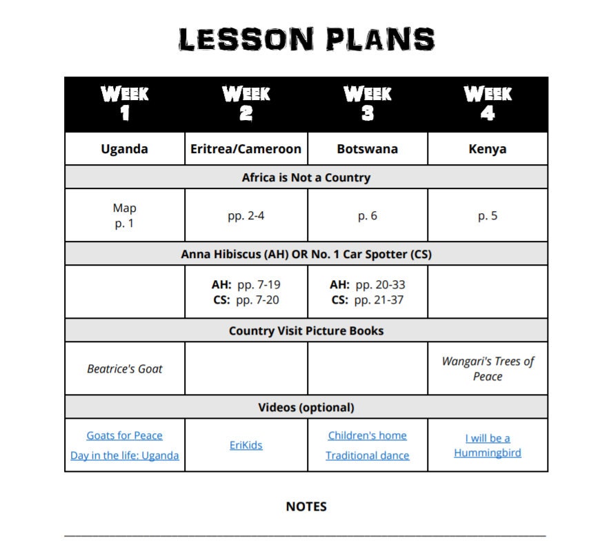 Amazing Africa! Heritage Pack - African Countries, Culture, People ...