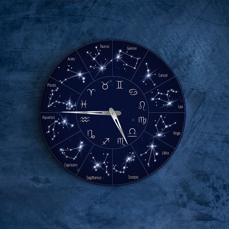 Astronomical Clock - Etsy