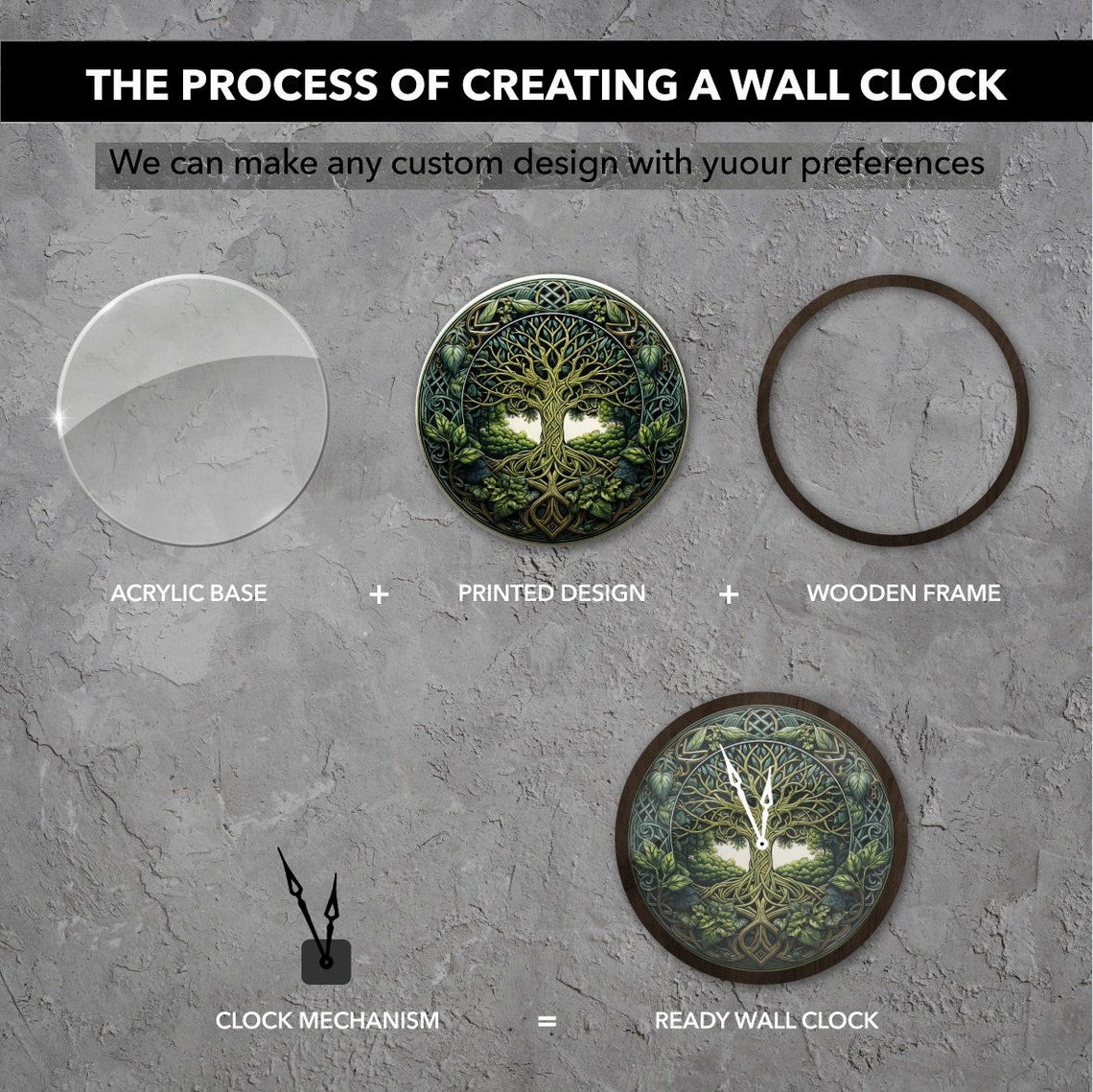 Astrology Wood Clock, Unique Zodiac Clock, Personalized Astrology Gifts ...