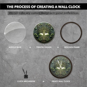 Astrology Wood Clock, Unique Zodiac Clock, Personalized Astrology Gifts ...