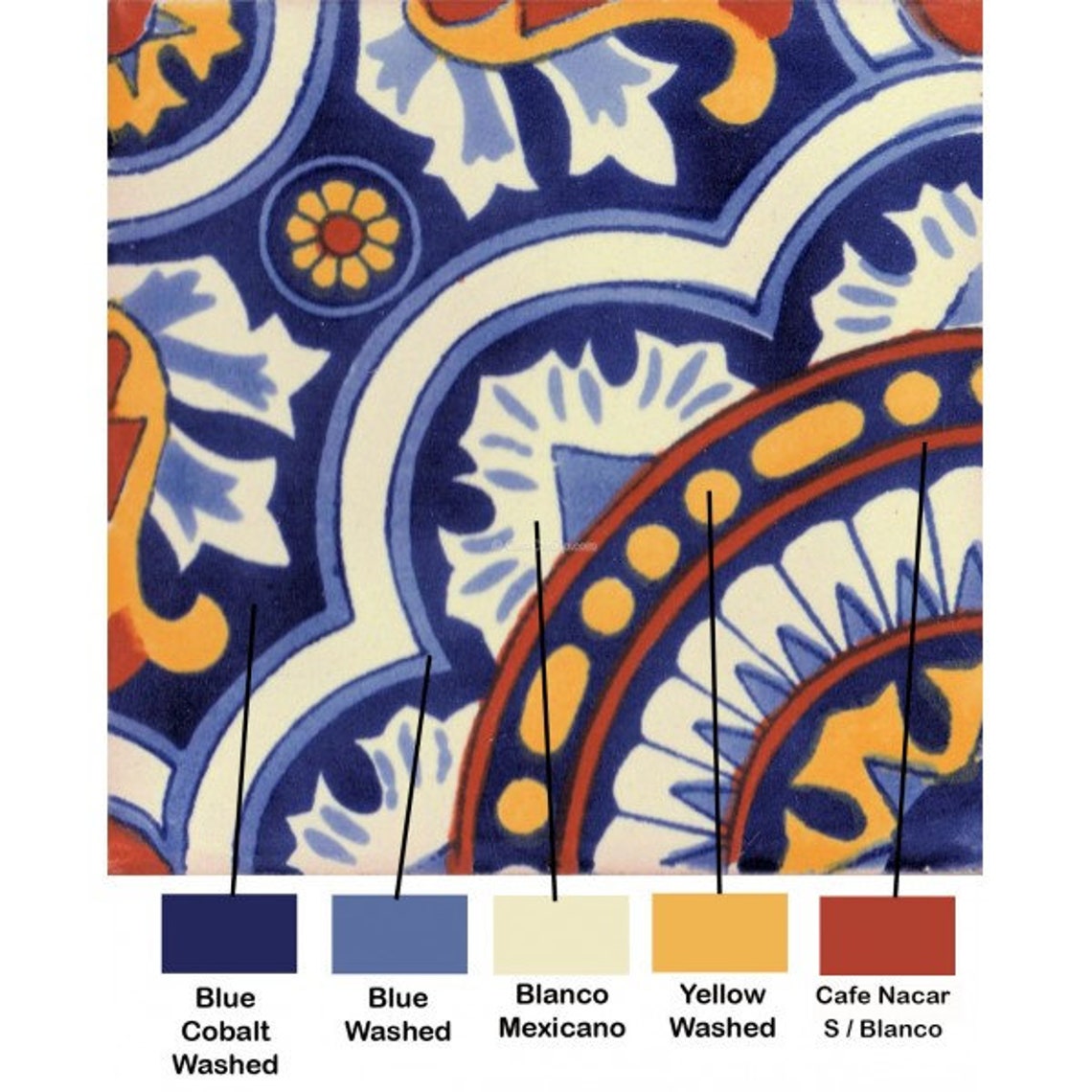 POOL TILES Mexican Talavera Ceramic Frost Proof Handcrafted | Etsy