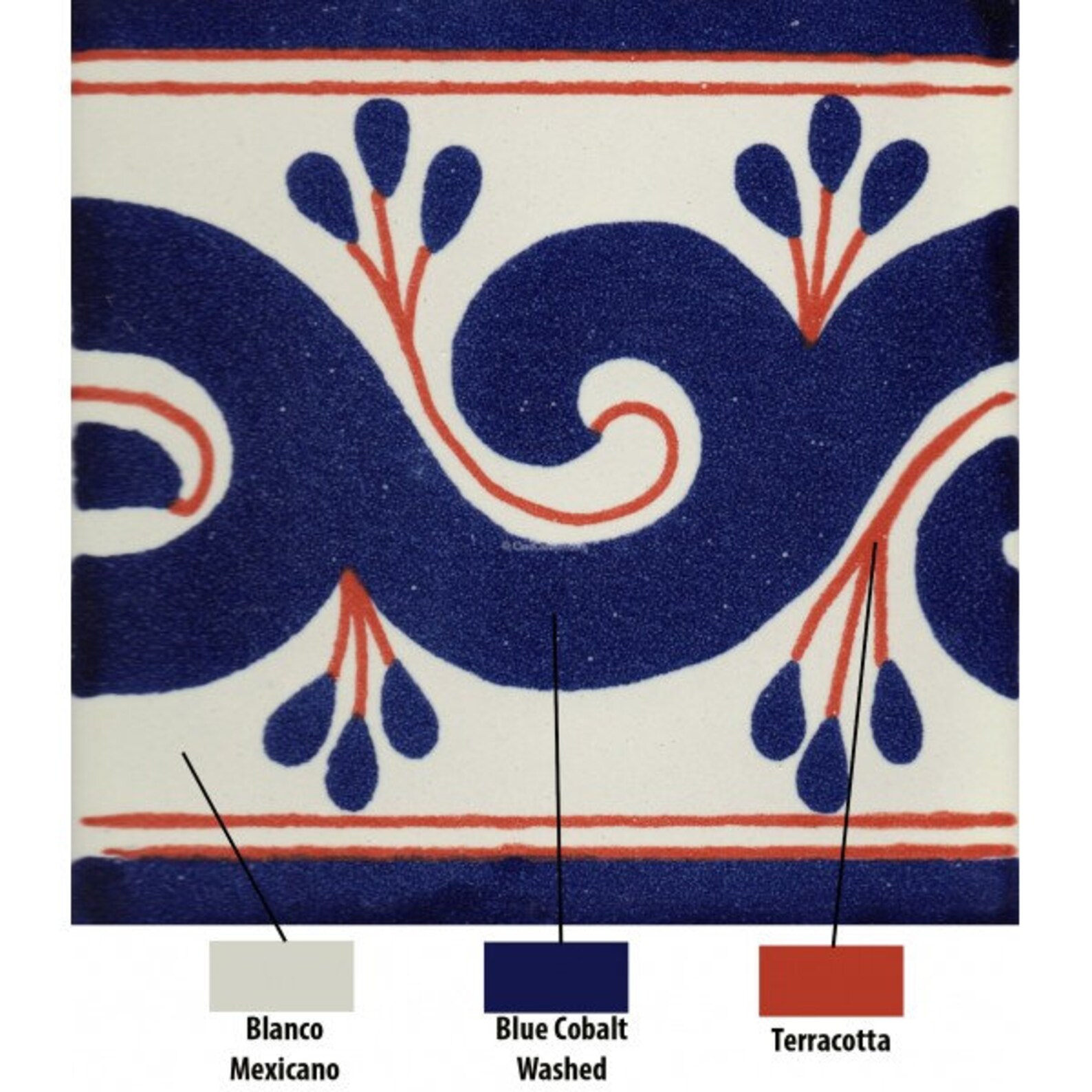 Mexican Talavera Ceramic Tiles Border Handcrafted - Sonsierra - (you ...