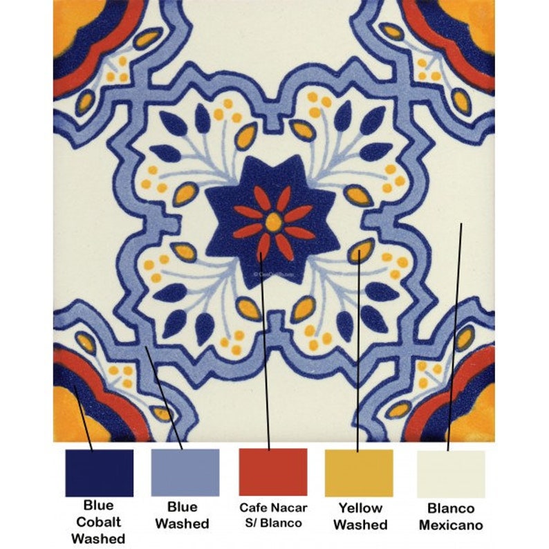 POOL TILES Mexican Talavera Ceramic Frost Proof Handcrafted | Etsy