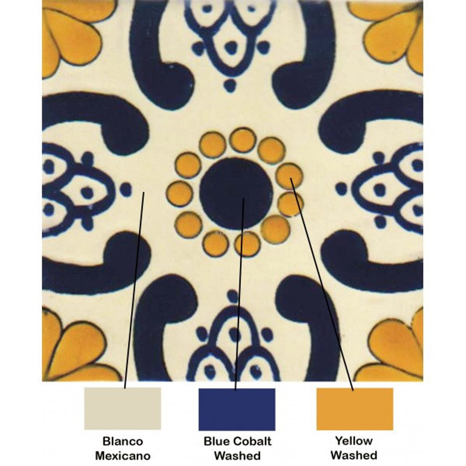 POOL TILES Mexican Talavera Ceramic Frost Proof Handcrafted | Etsy