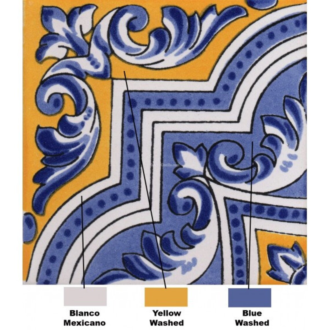 POOL TILES Mexican Talavera Ceramic Frost Proof Handcrafted Tiles ...