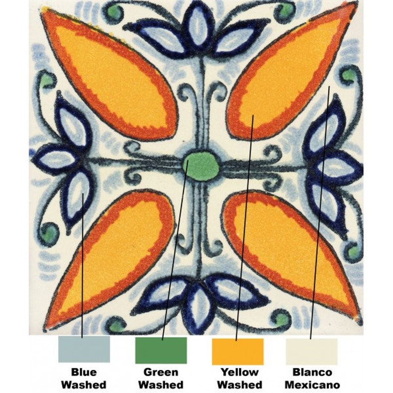 POOL TILES Mexican Talavera Ceramic Frost Proof Handcrafted - Etsy