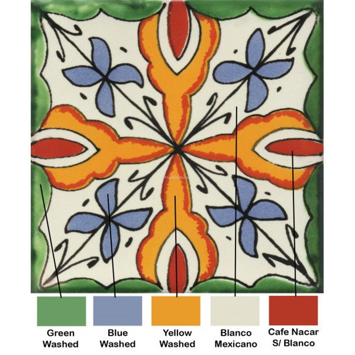 POOL TILES Mexican Talavera Ceramic Frost Proof Handcrafted | Etsy