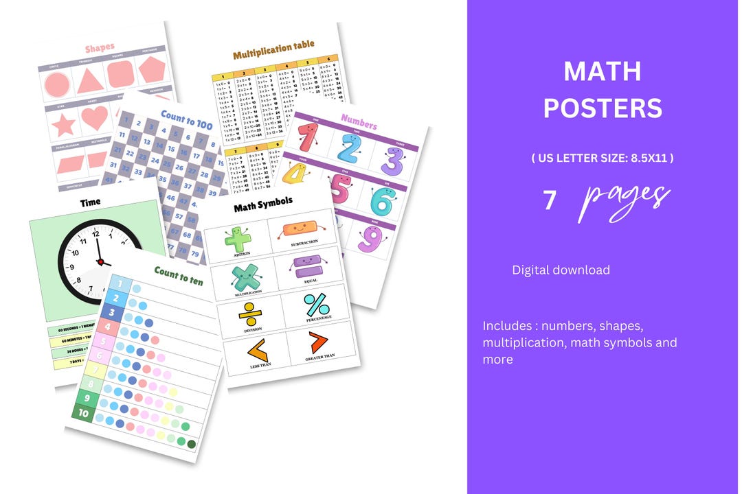 Math Posters: Numbers, Shapes, Multiplication Tables (PDF Download) - Etsy