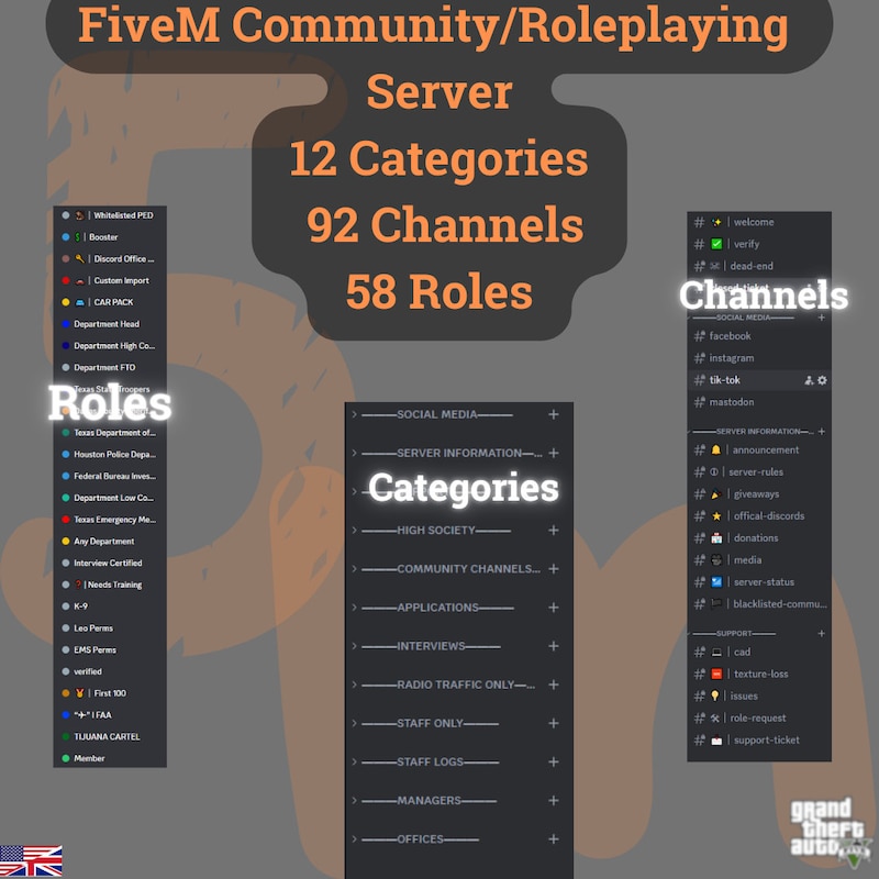 Fivem Scripts Discord - Etsy UK