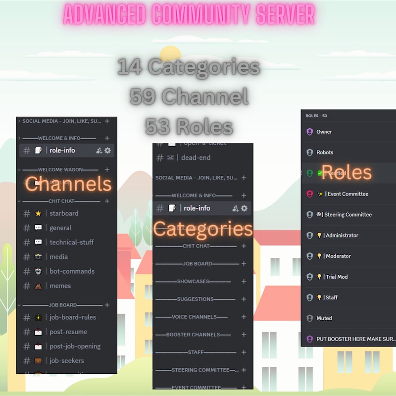 Police Discord Template - Etsy