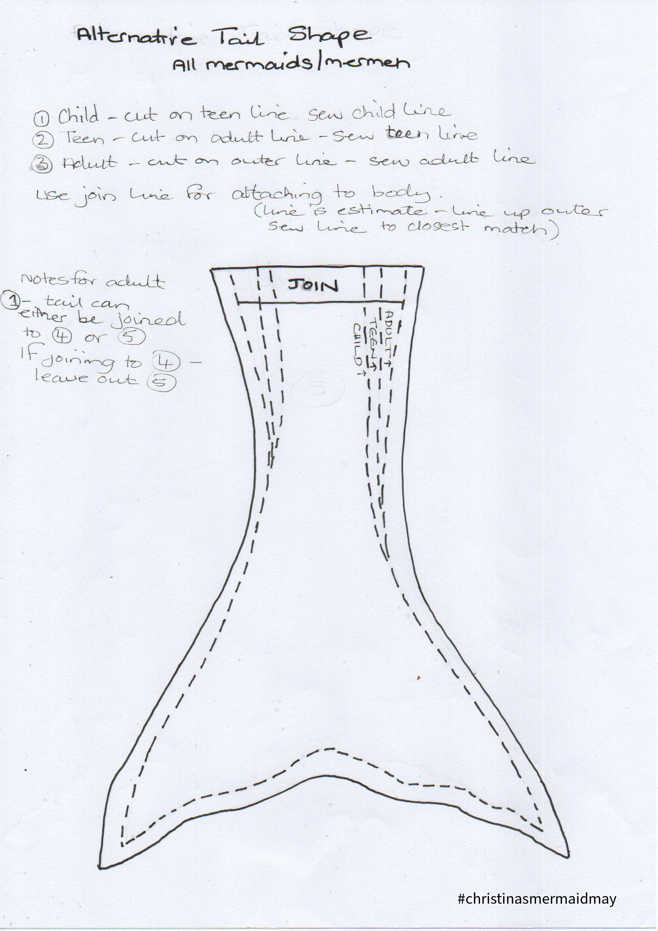 Mermay Digital Pattern for Stitching Multiple Sizes of Merperson With ...