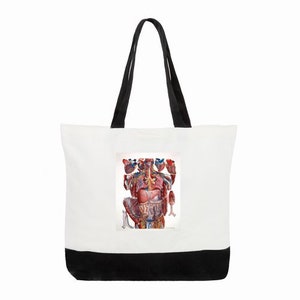 Human Viscera Collection - Etsy