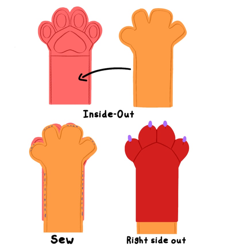 PATTERN ONLY Tokifur Fursuit Hand Paw Glove Pattern and - Etsy