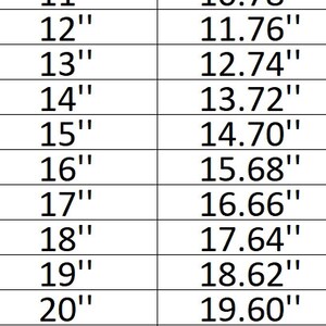 Feet Foot 001 Wooden Shape Cutout for Crafting, Home & Room Décor, and ...