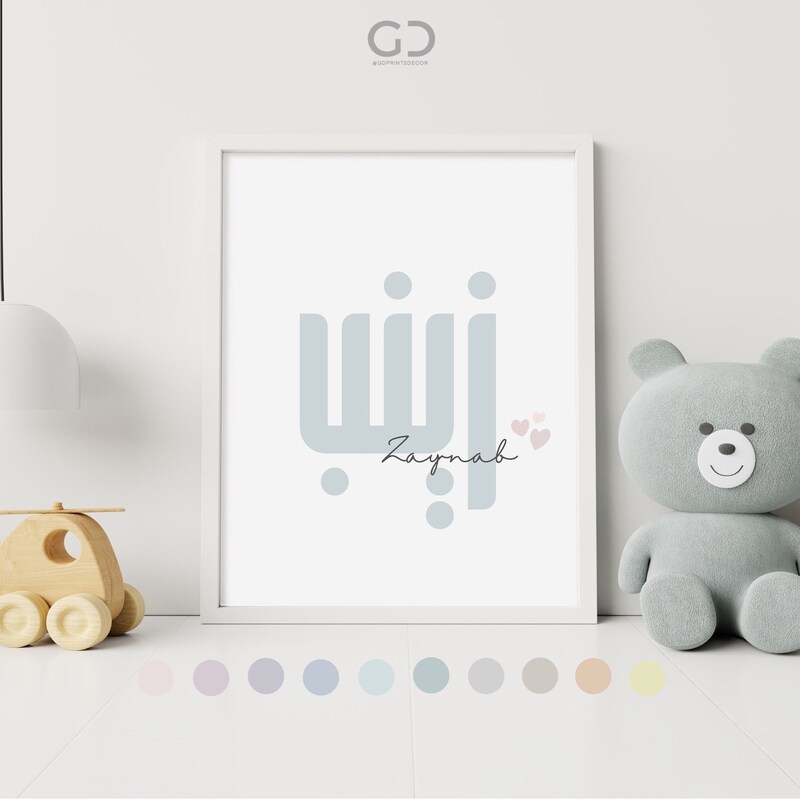 GDprintsDecor - Etsy