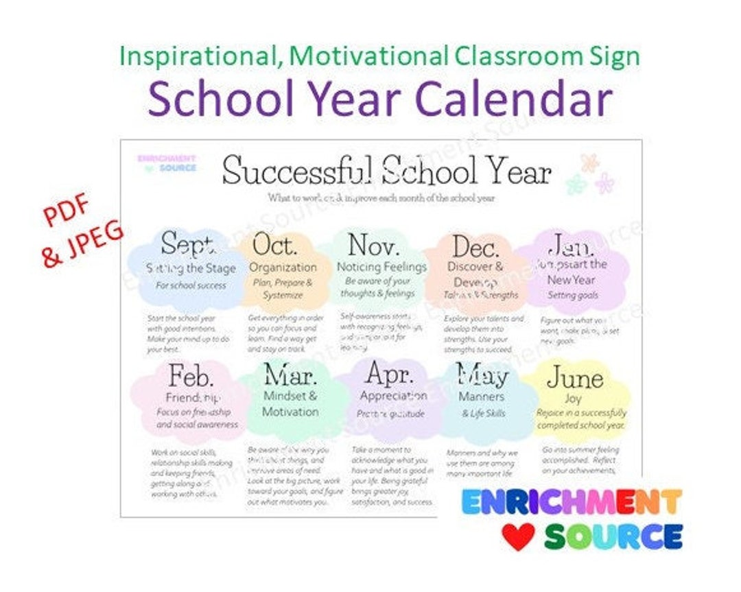 Student Wellness Inspiration, Classroom Mental Health Wall Art ...