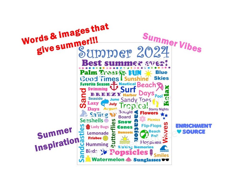 2024 Summer Fun Printable Sign, Summer Inspiration Wall Art, Summertime ...
