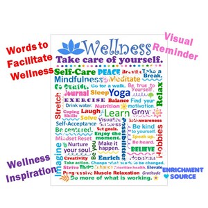 Wellness Inspiration Poster, Wellness Wall Art, Mental Health Sign ...