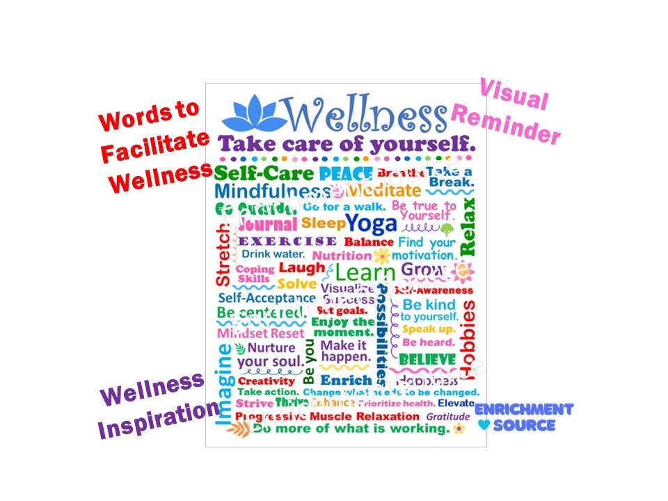 Wellness Inspiration Poster, Wellness Wall Art, Mental Health Sign ...