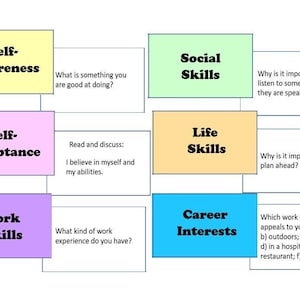Life Skills Printable Board Game, Counseling Group Game, Adult ...